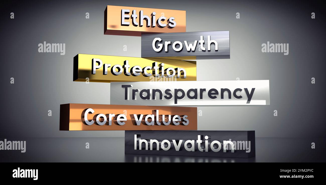 Ethics, growth, protection, transparency, core values, innovation - 3D ...