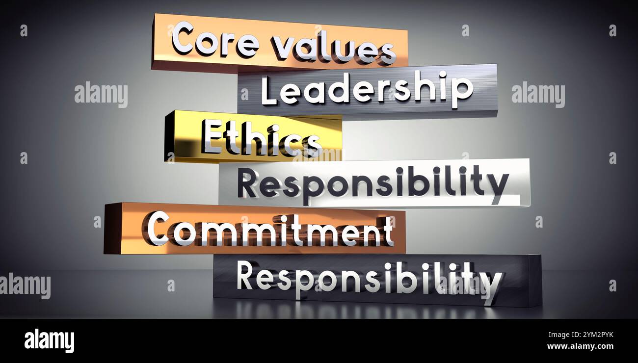 Core values, leadership, ethics, responsibility, commitment ...