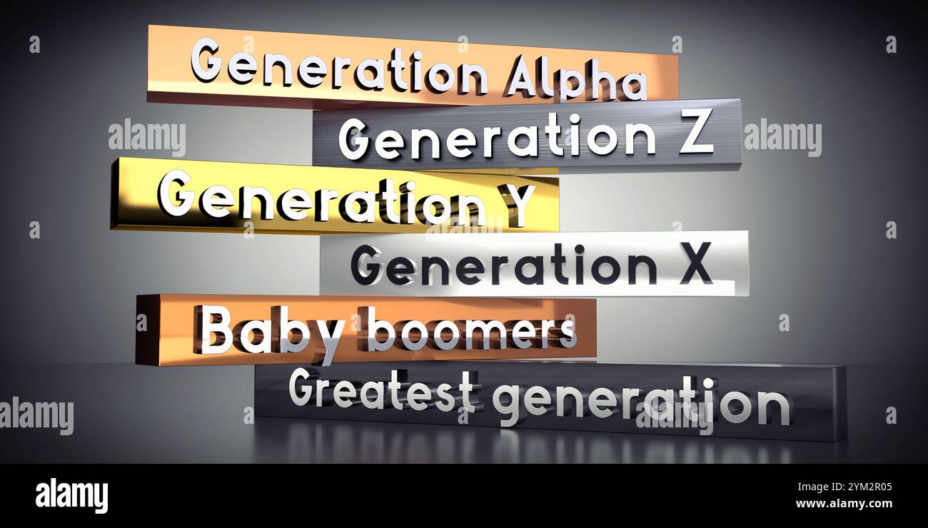 Generation Alpha, Generation Z, Generation Y, Generation X, Baby ...