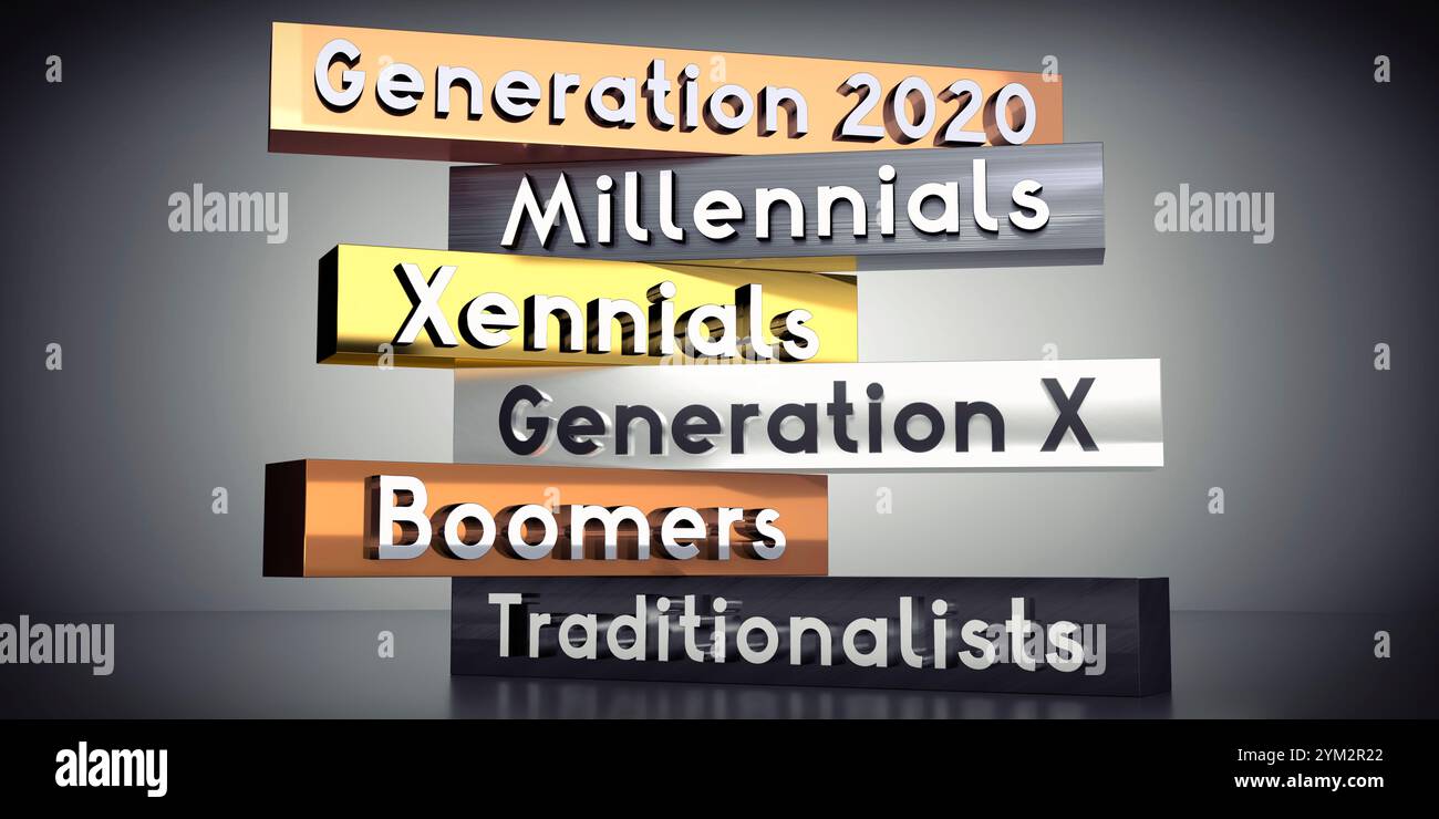 Generation 2020, Millennials, Xennials, Generation X, Boomers ...