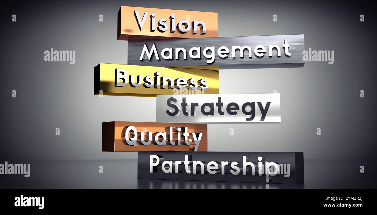 Vision, management, business, strategy, quality, partnership - words on ...