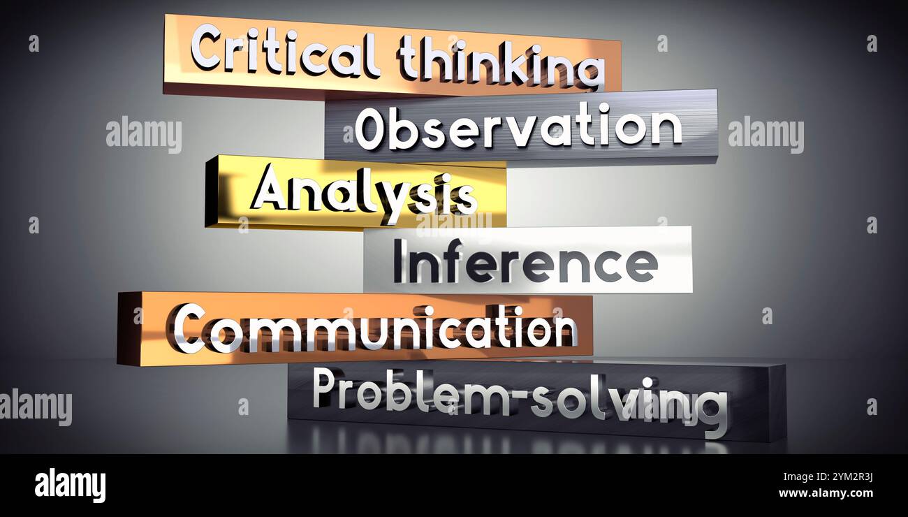 Critical Thinking Observation Analysis Inference Communication