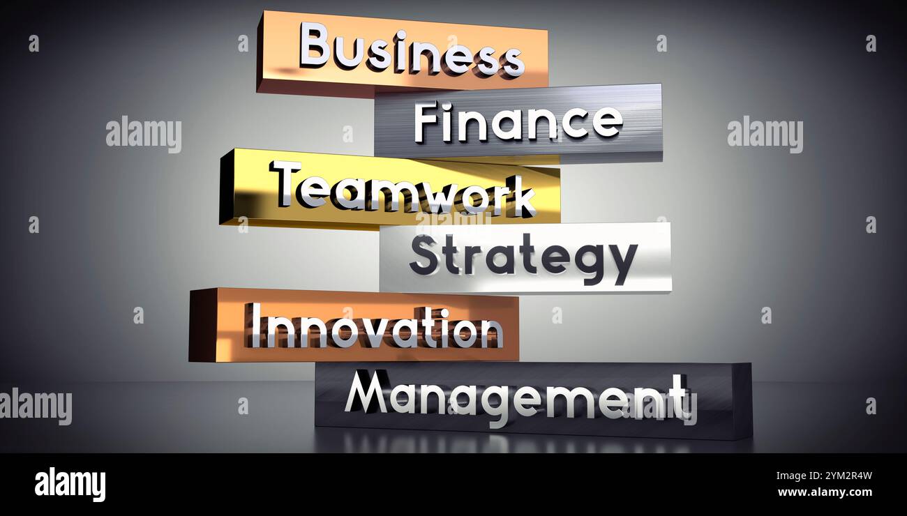 Business, finance, teamwork, strategy, innovation, management - words ...