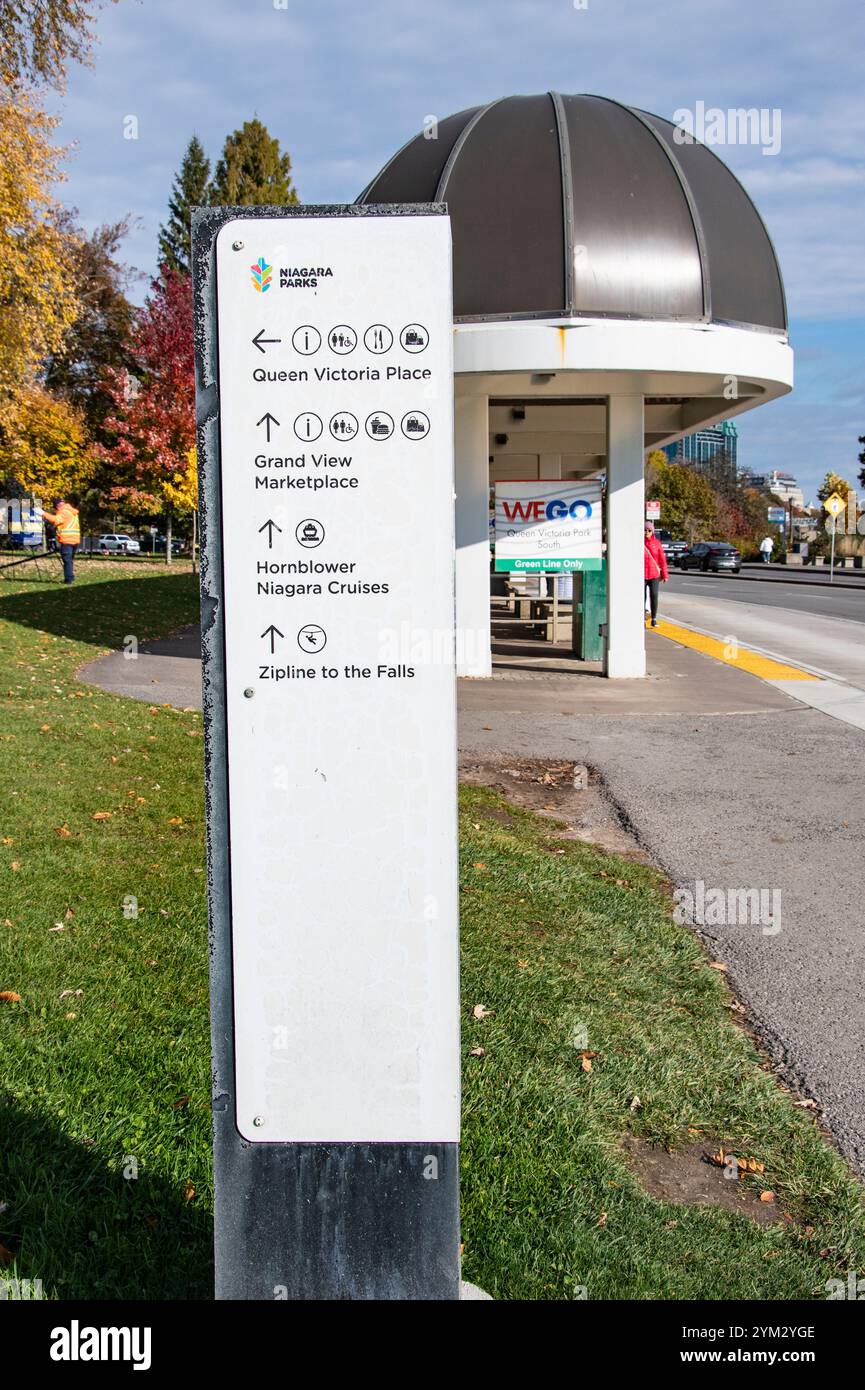 Directional sign on Niagara River Parkway in Niagara Falls, Ontario ...