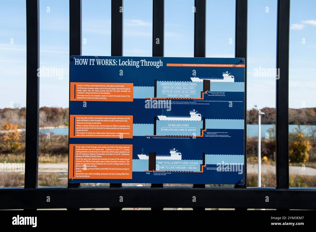 How it works sign on fence of viewing platform at St. Catharines Museum ...