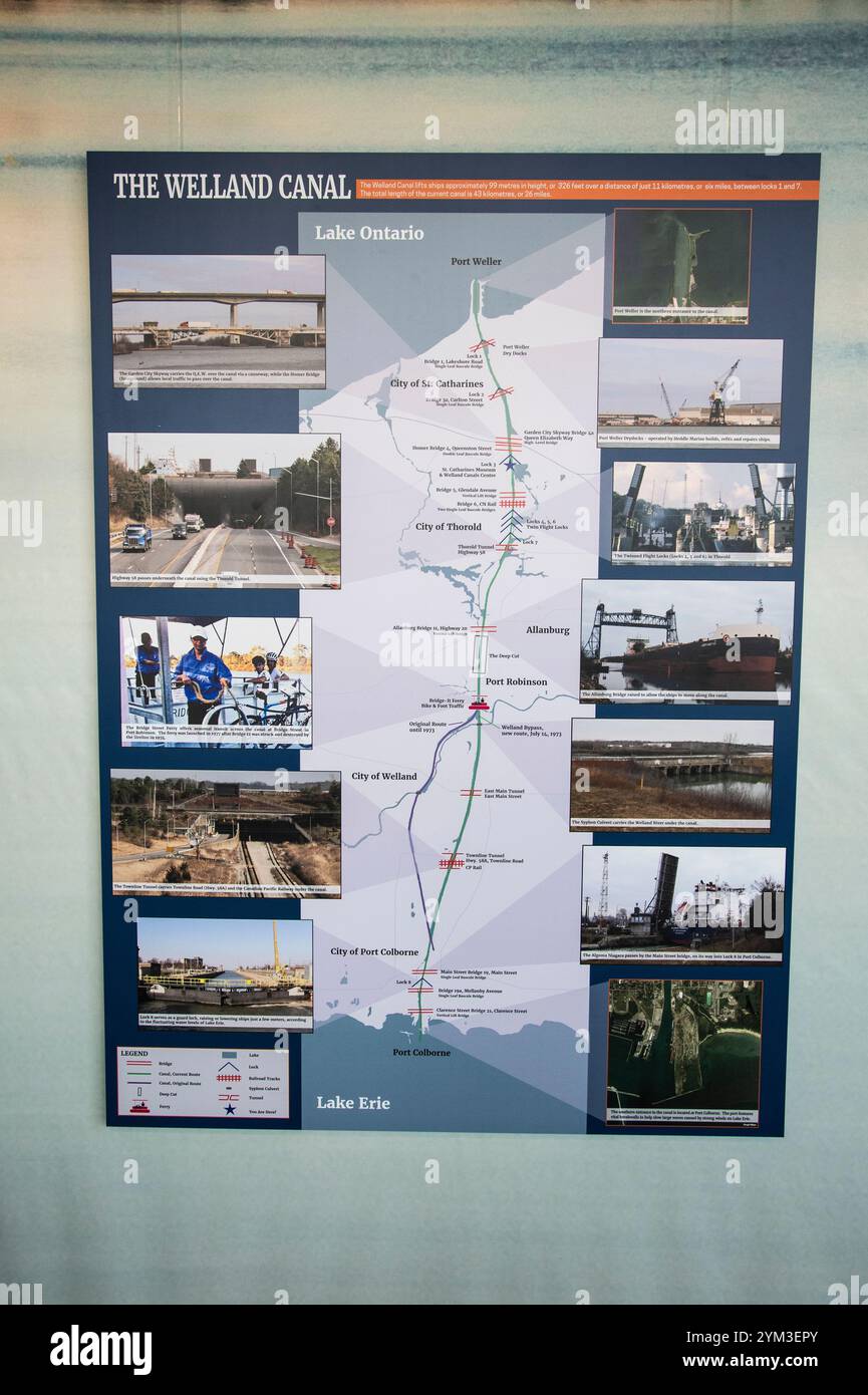 Welland Canal sign inside St. Catharines Museum on Welland Canals ...