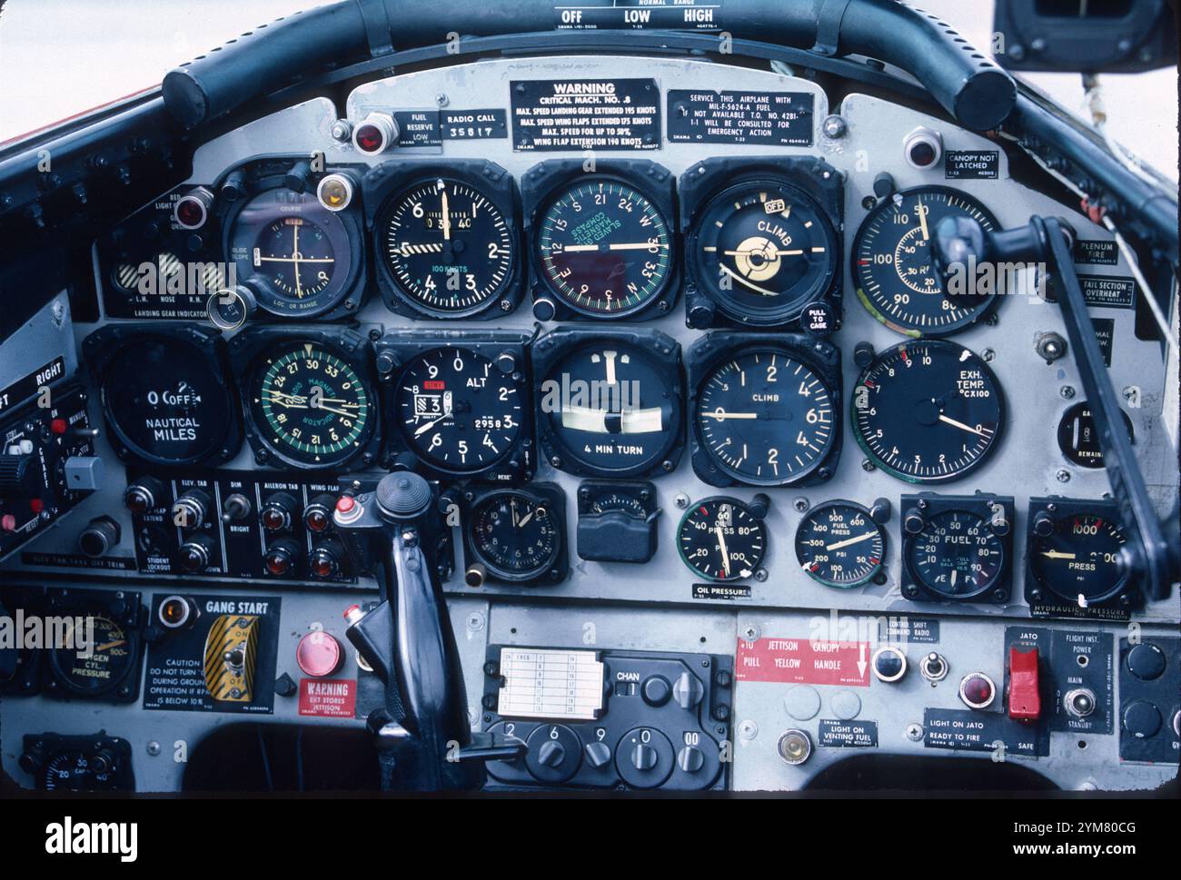 Jet fighter instrument hi-res stock photography and images - Alamy