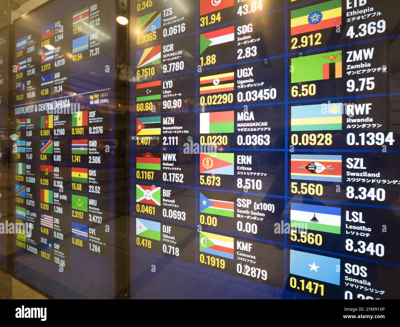 Currency exchange counter hi-res stock photography and images - Alamy