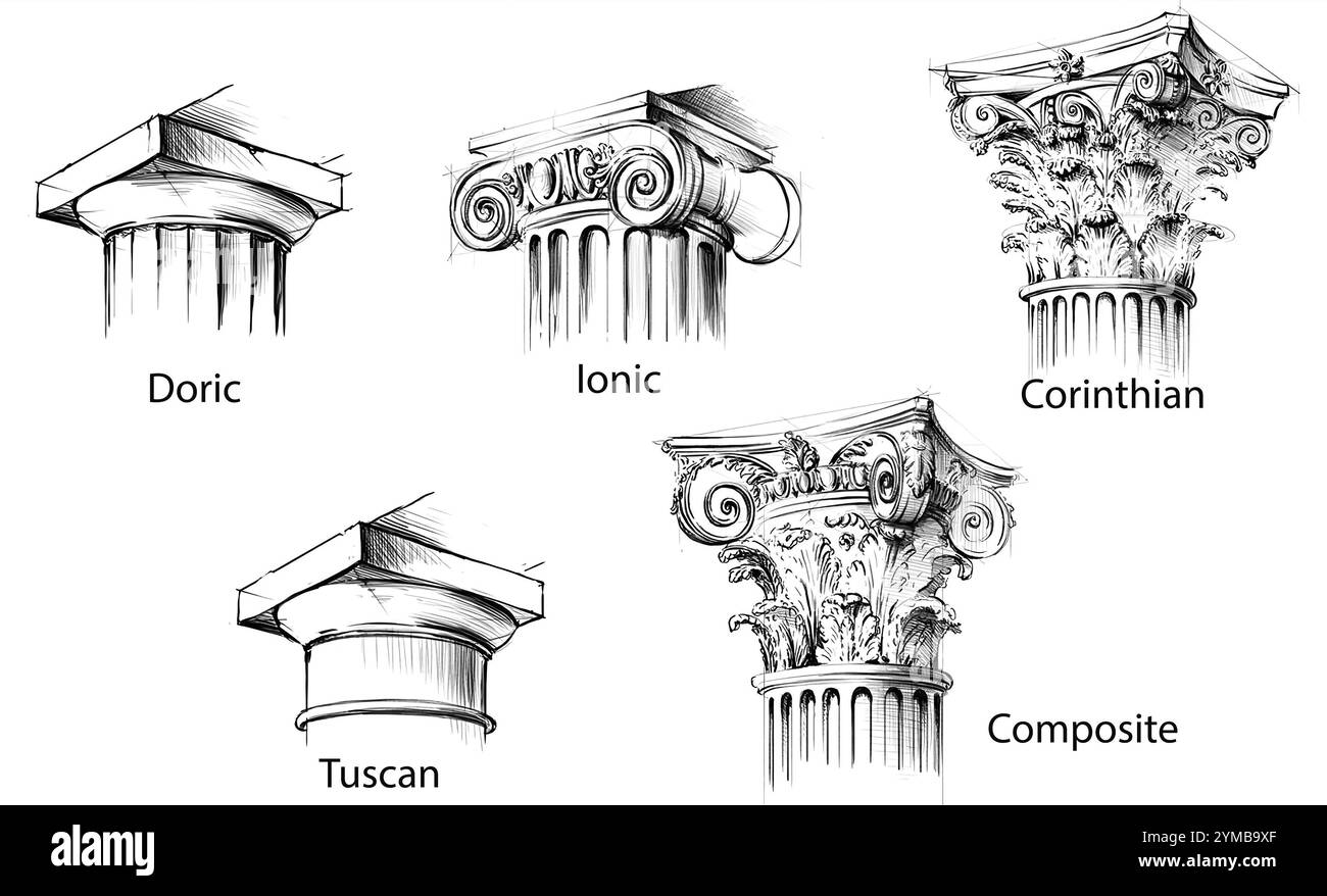 7452. The 5 types of capitals in classical architecture Stock Photo - Alamy