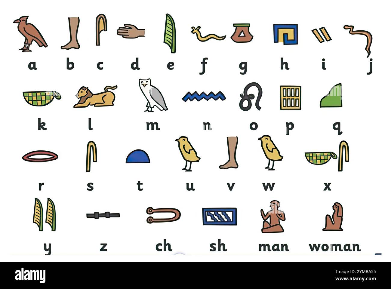 Hieroglyphic script hi-res stock photography and images - Alamy