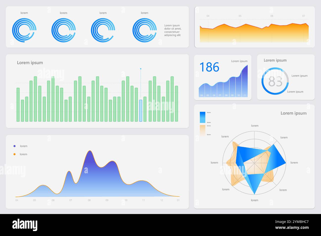 Modern set of charts, including radial diagrams, line graphs, and bar charts, showcasing ...
