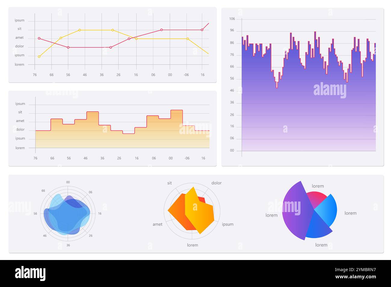 Set of financial charts, including radial diagrams, area graphs, and ...