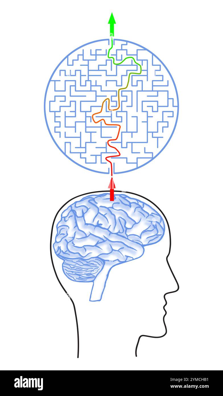 Problem and solution concept drawn on a white background Stock Photo ...