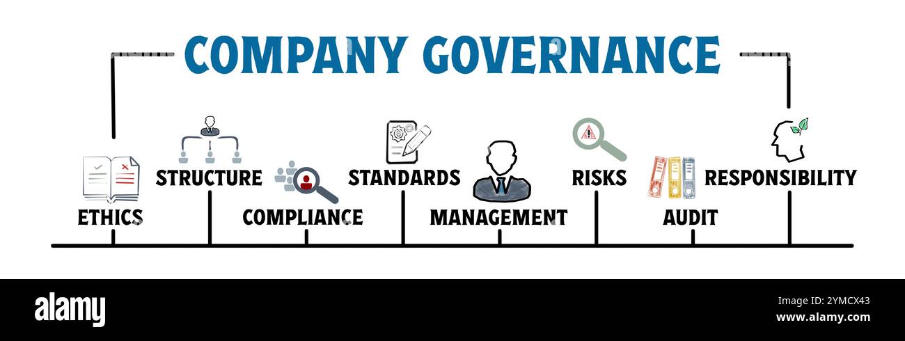 COMPANY GOVERNANCE Concept. Illustration with keywords and icons ...