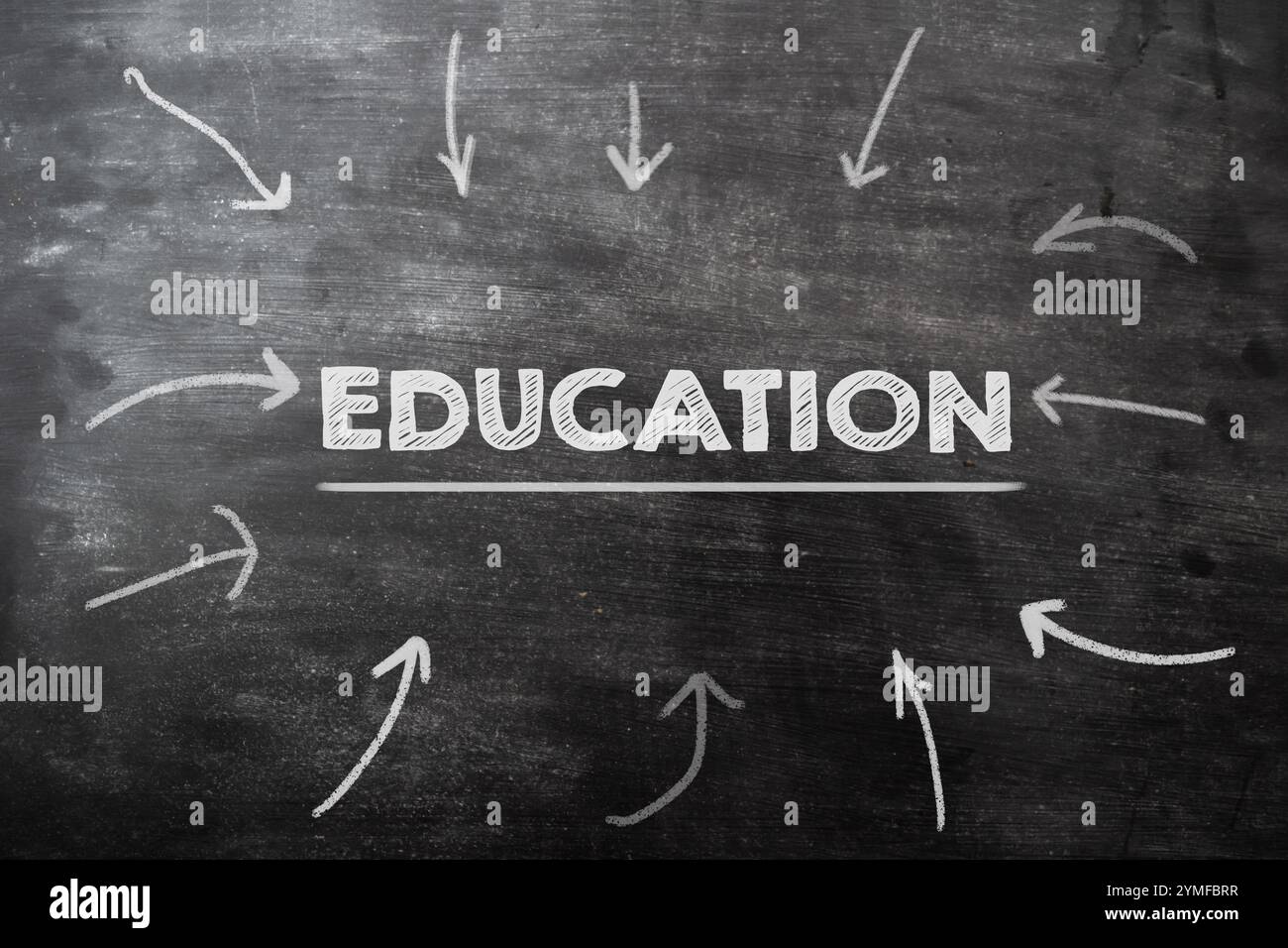 Education is a very important concept in our society. It is the process ...