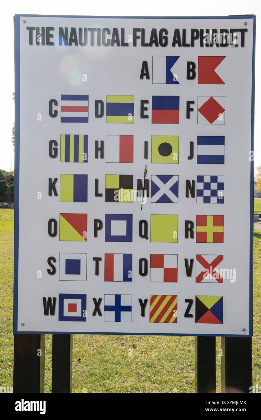 Nautical flag alphabet sign at Lock 8 Gateway Park on Mellanby Avenue ...
