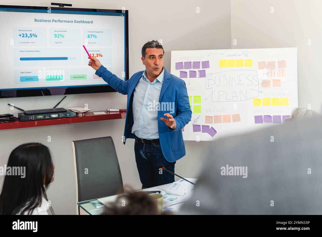 Digital kpi dashboard visualization data hi-res stock photography and ...