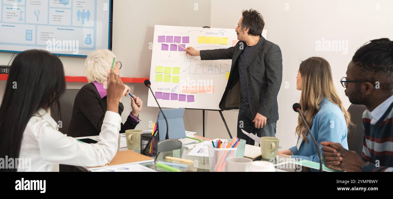 Diverse Business Team Collaborating On Project Timeline Using Colorful
