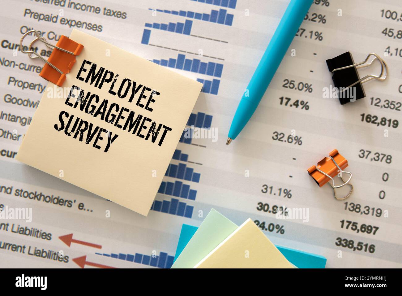 EMPLOYEE ENGAGEMENT SURVEY. text on sticker and charts Stock Photo - Alamy