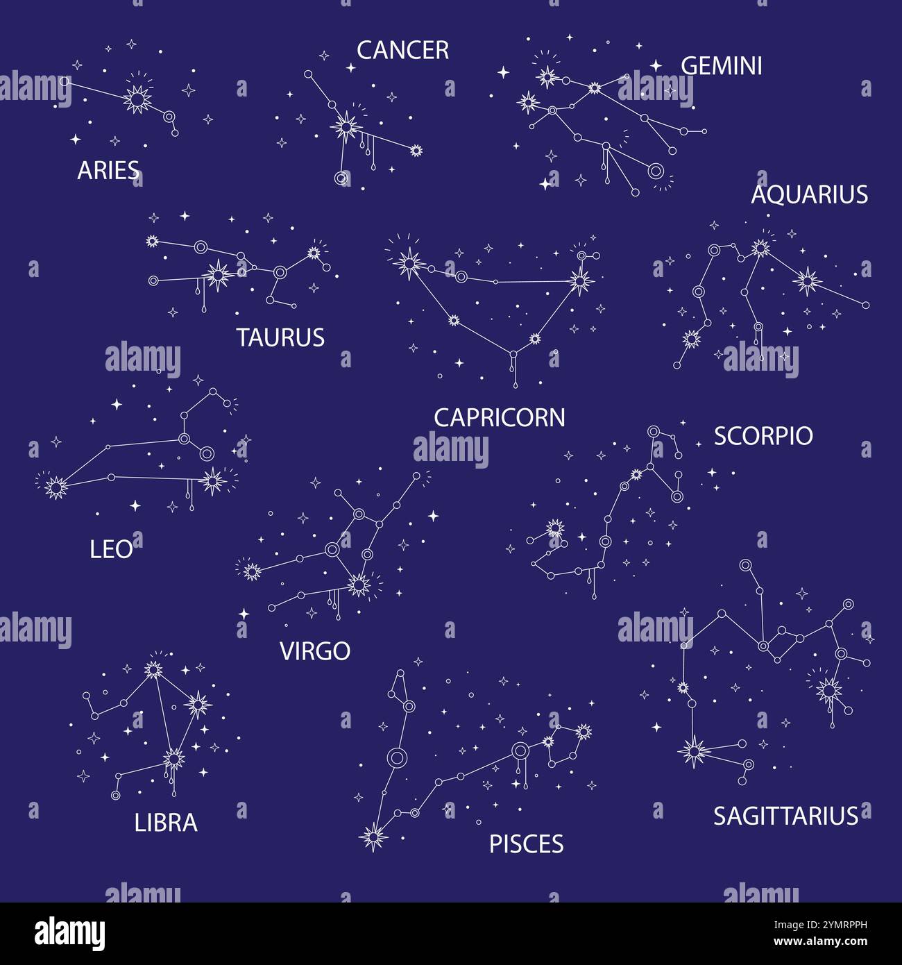 Set of isolated zodiac constellations with names, blue background ...