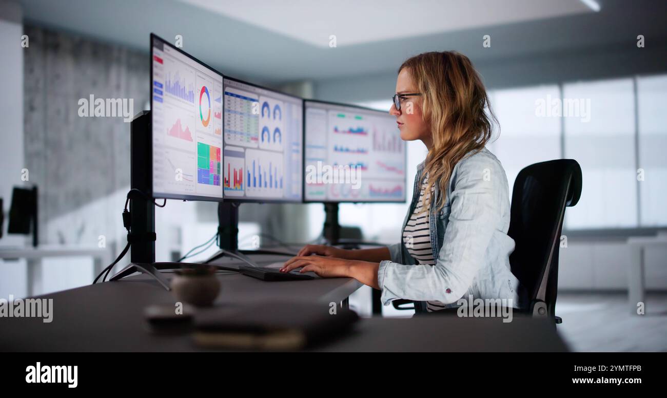 Data Analyst Using Data Analytics KPI Dashboard Stock Photo - Alamy