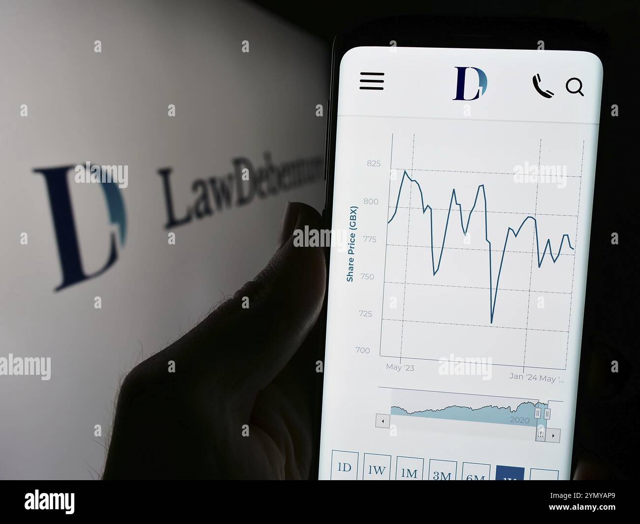 Corporate debenture hi-res stock photography and images - Alamy