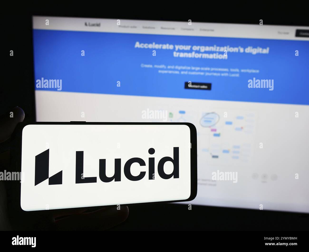 Lucid software hi-res stock photography and images - Alamy