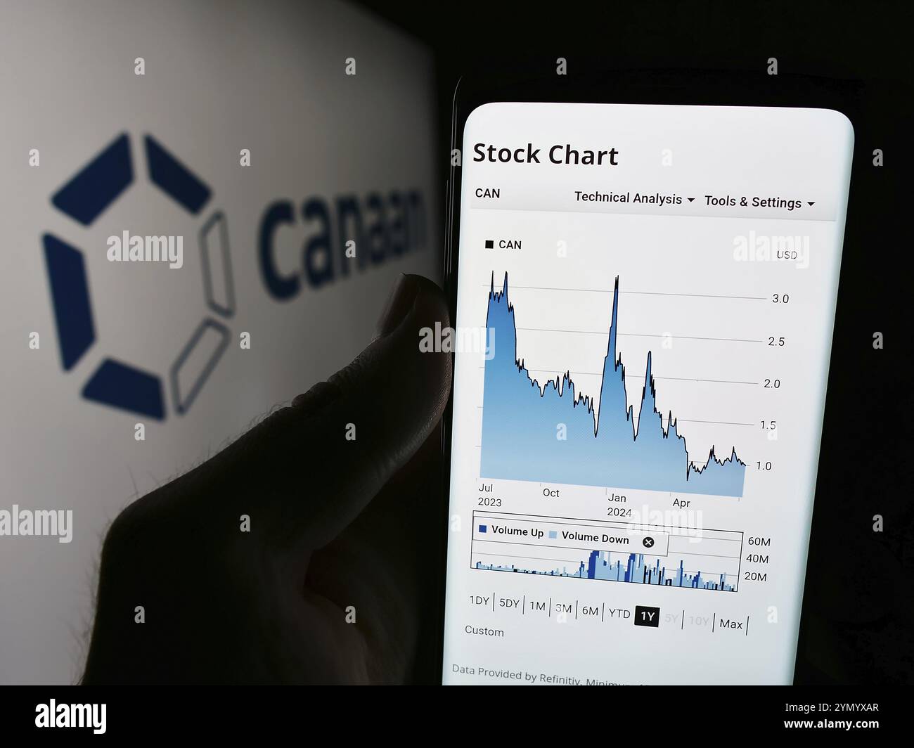 Canaan logo hi-res stock photography and images - Alamy