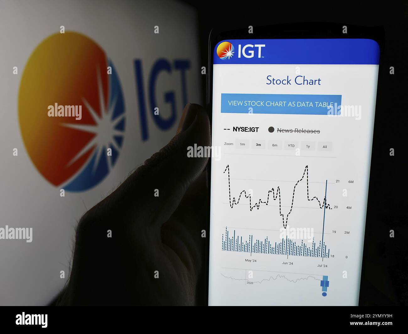 Igt logos hi-res stock photography and images - Alamy