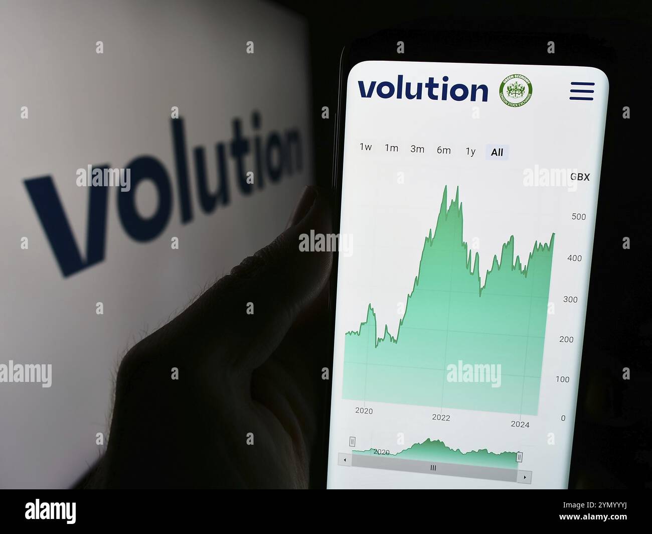 Volution group hi-res stock photography and images - Alamy