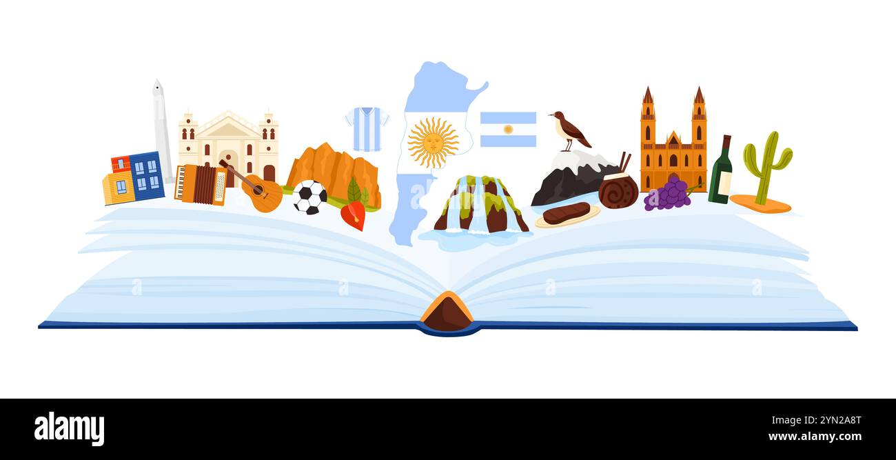 Argentina culture elements, language and landmarks study in infographic ...