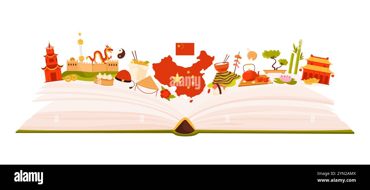 Culture elements and famous architecture of China, Chinese language ...