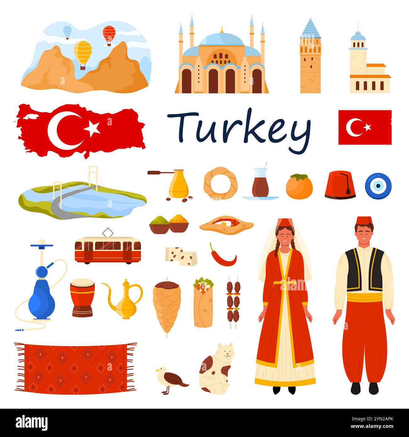 Istanbul tram map hi-res stock photography and images - Alamy