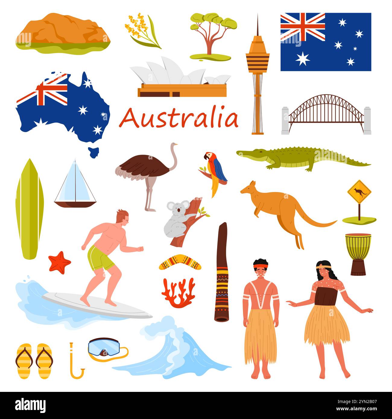 Travel to Australia set. Sydney Harbour Bridge and Opera House ...