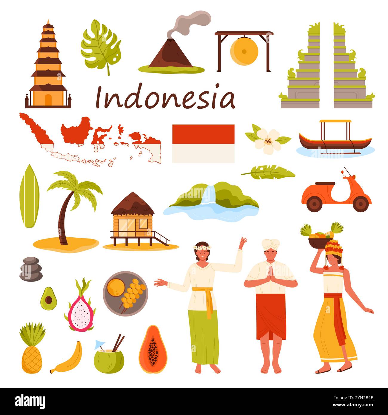 Travel to Indonesia set. Culture elements and islands symbols ...