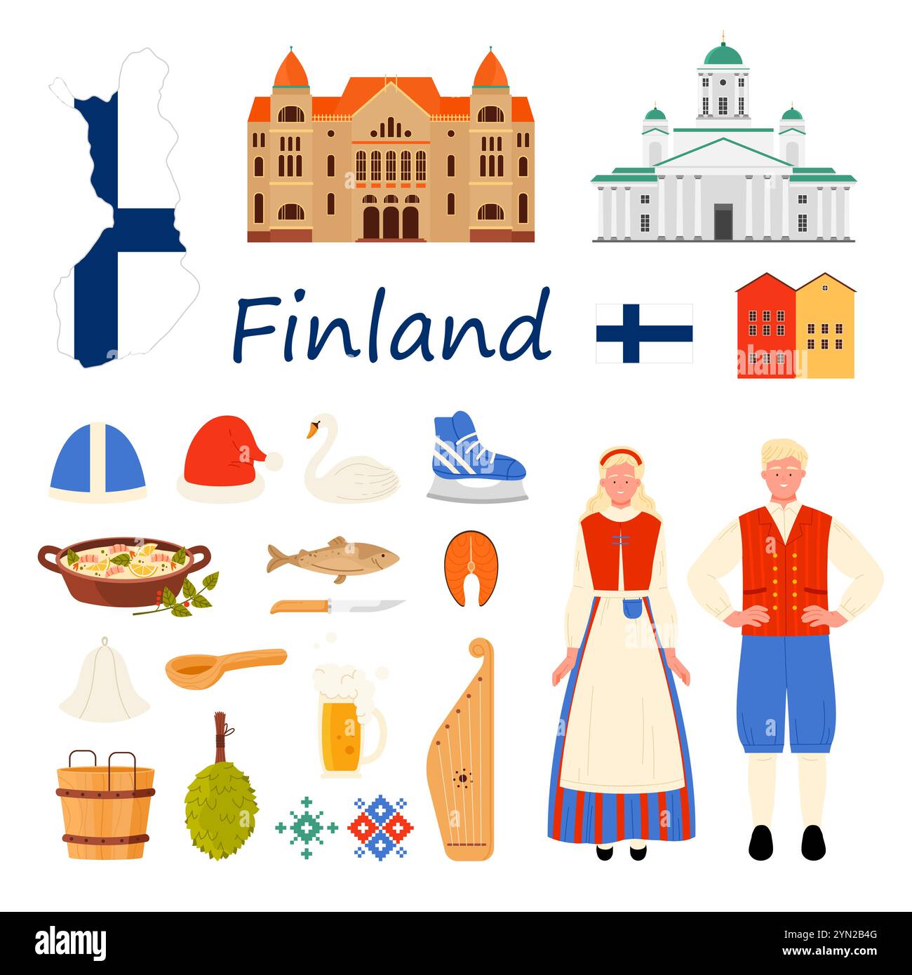 Travel to Finland set. People in traditional dress and map with country ...