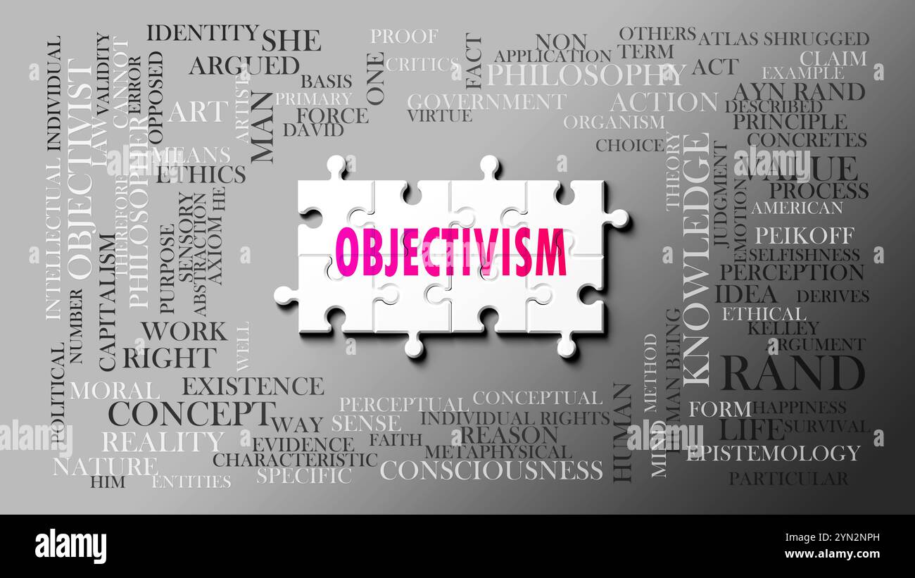 Objectivism as a complex subject, related to important topics spreading ...