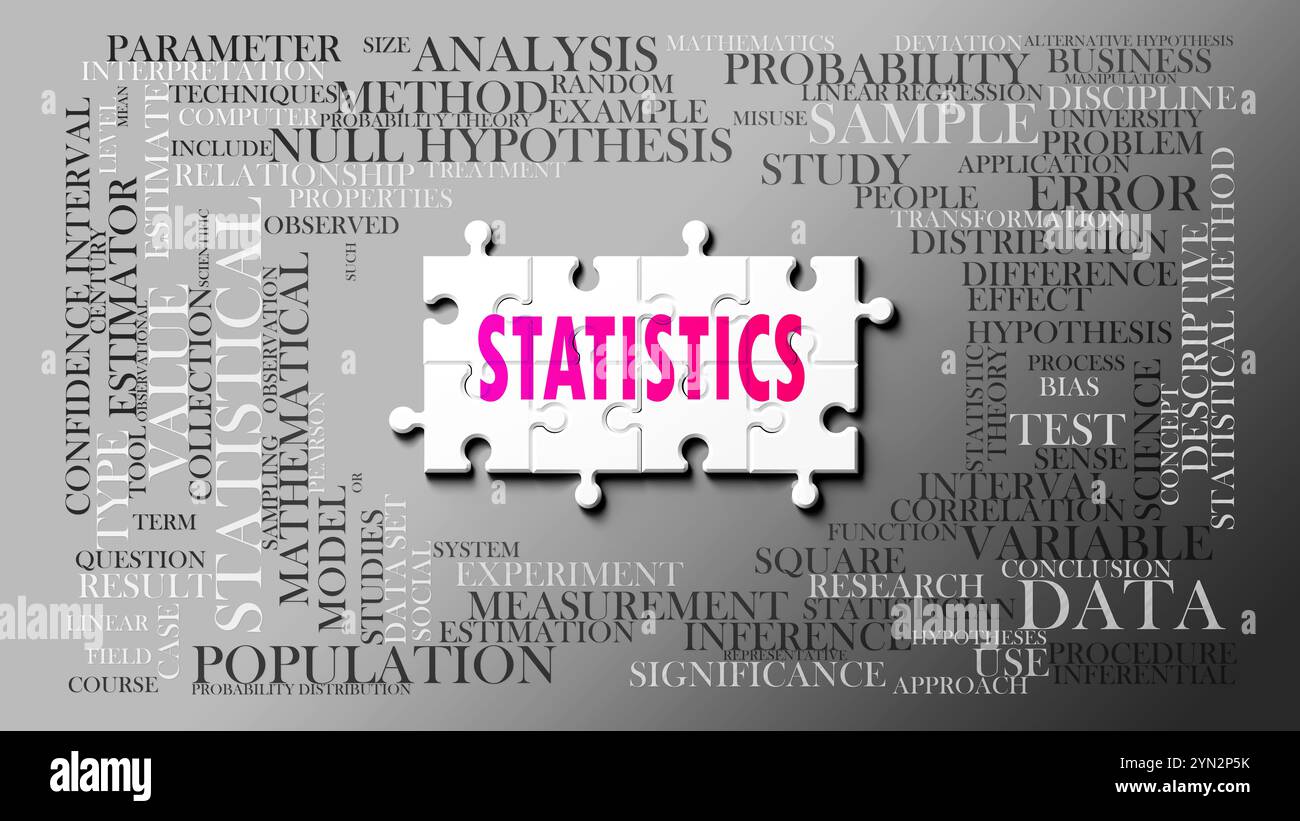 Statistics as a complex subject, related to important topics spreading around as a word cloud ...