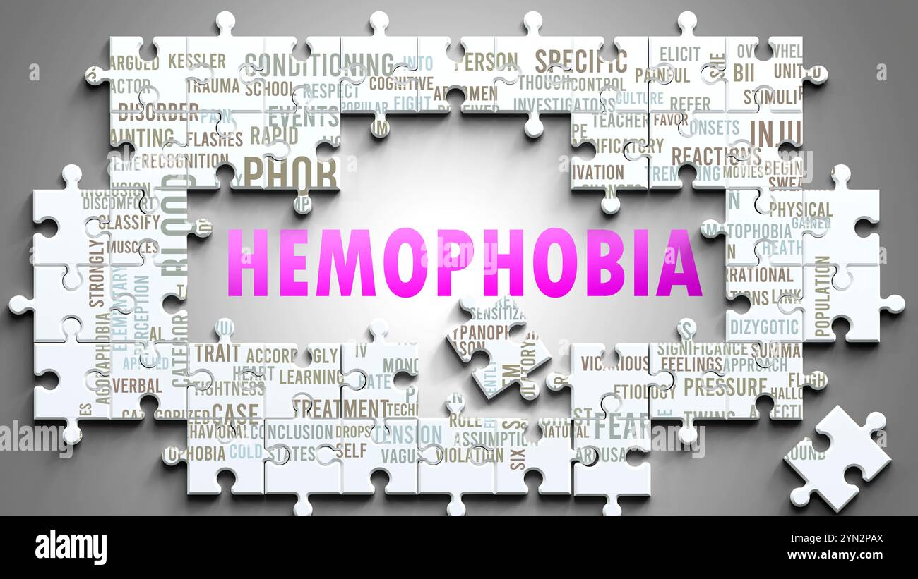 Hemophobia as a complex subject hi-res stock photography and images - Alamy