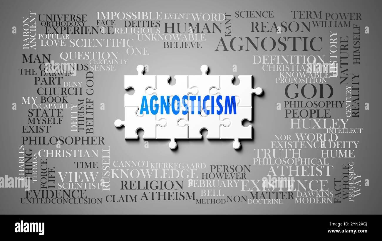 Agnosticism as a complex subject, related to important topics spreading ...