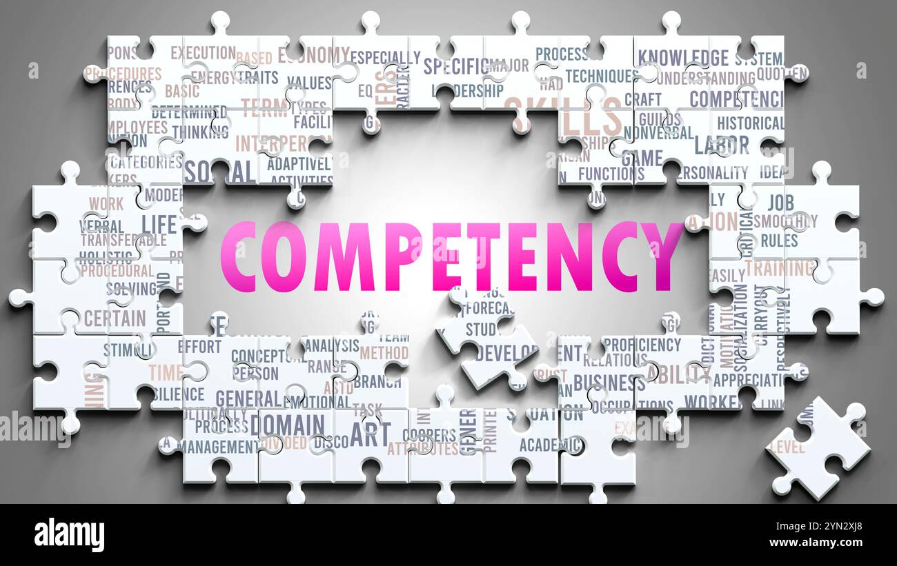 Competency framework hi-res stock photography and images - Alamy