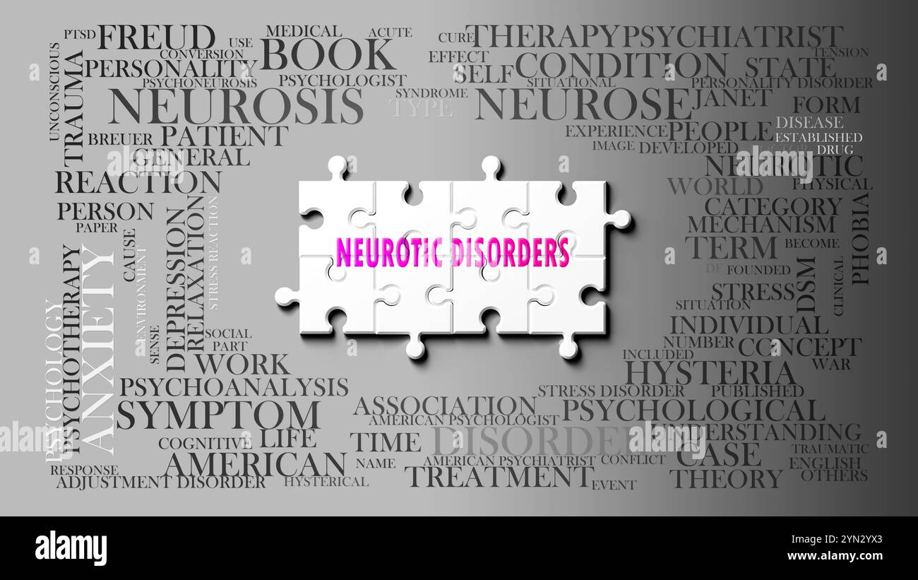 Neurotic Disorders as a complex subject, related to important topics ...