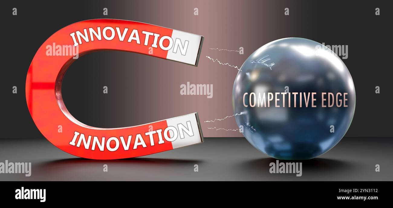 Innovation that attracts Competitive Edge. Power of innovation Stock ...