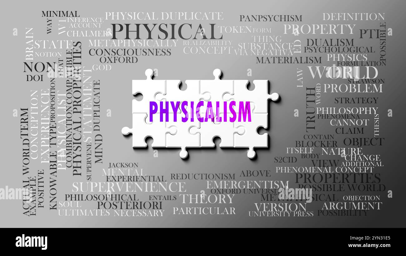 Physicalism as a complex subject, related to important topics spreading ...