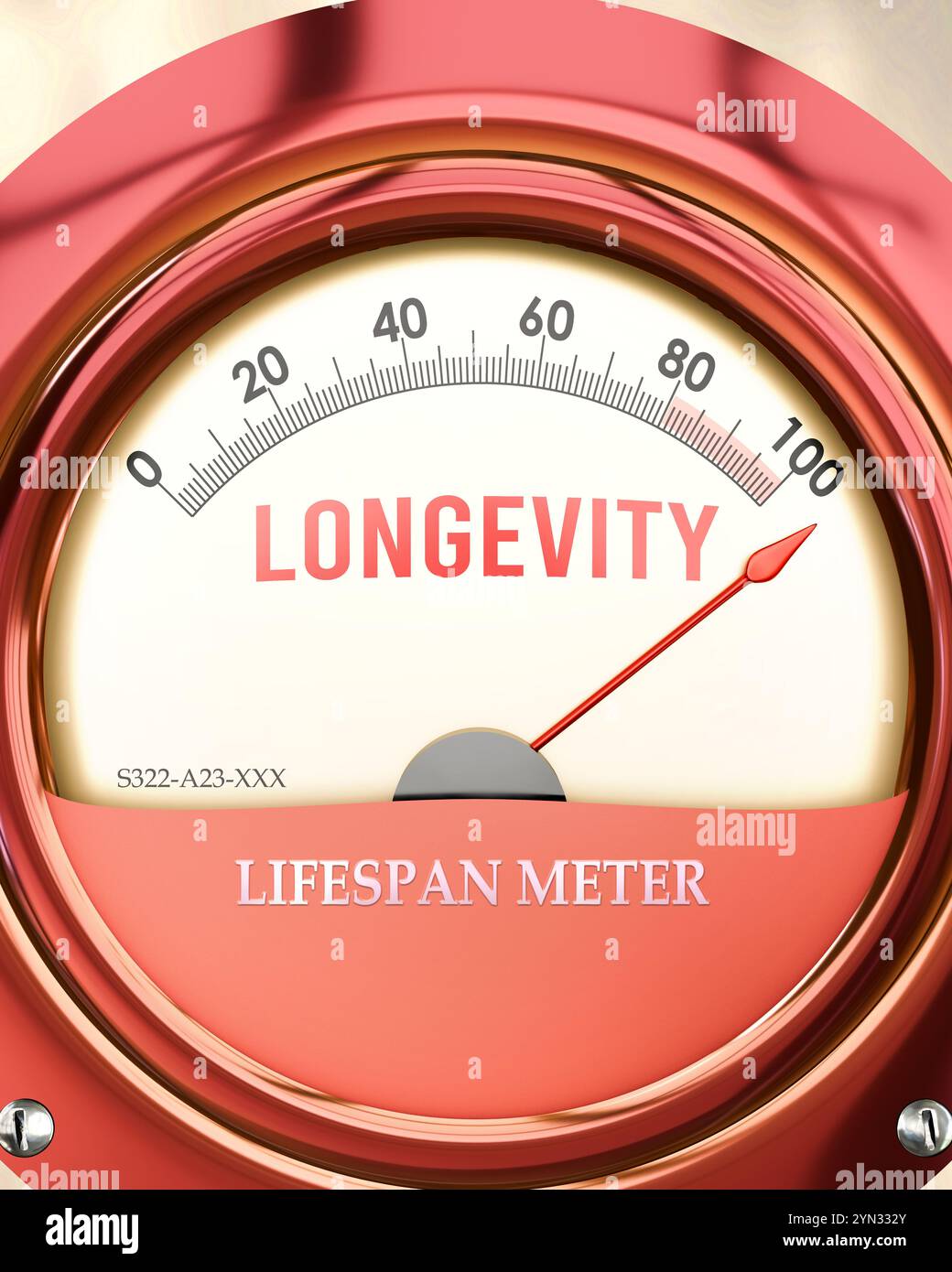 Longevity and Lifespan Meter that is hitting a full scale, showing a ...