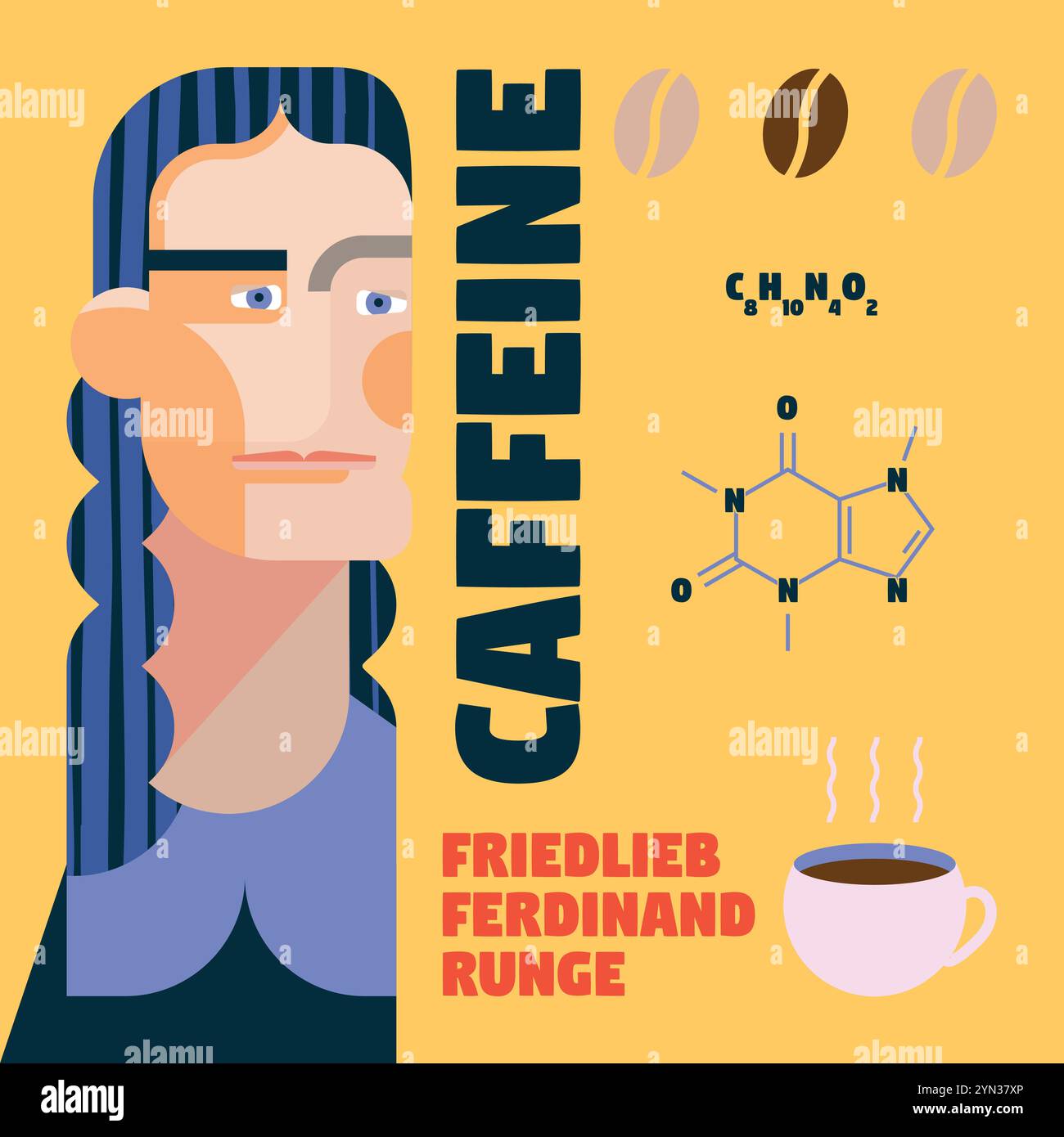 Coffee inventor Friedlieb Ferdinand Runge vector portrait in geometric ...
