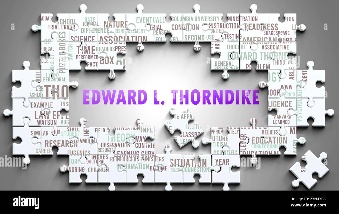 Edward L. Thorndike being a complex subject, related to other important ...