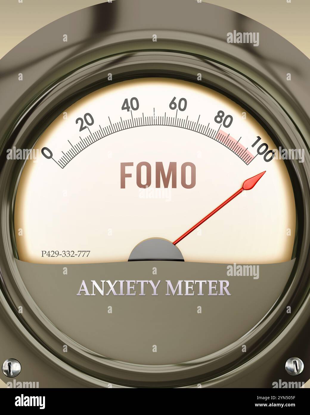 Fomo and Anxiety Meter that is hitting a full scale, showing a very ...