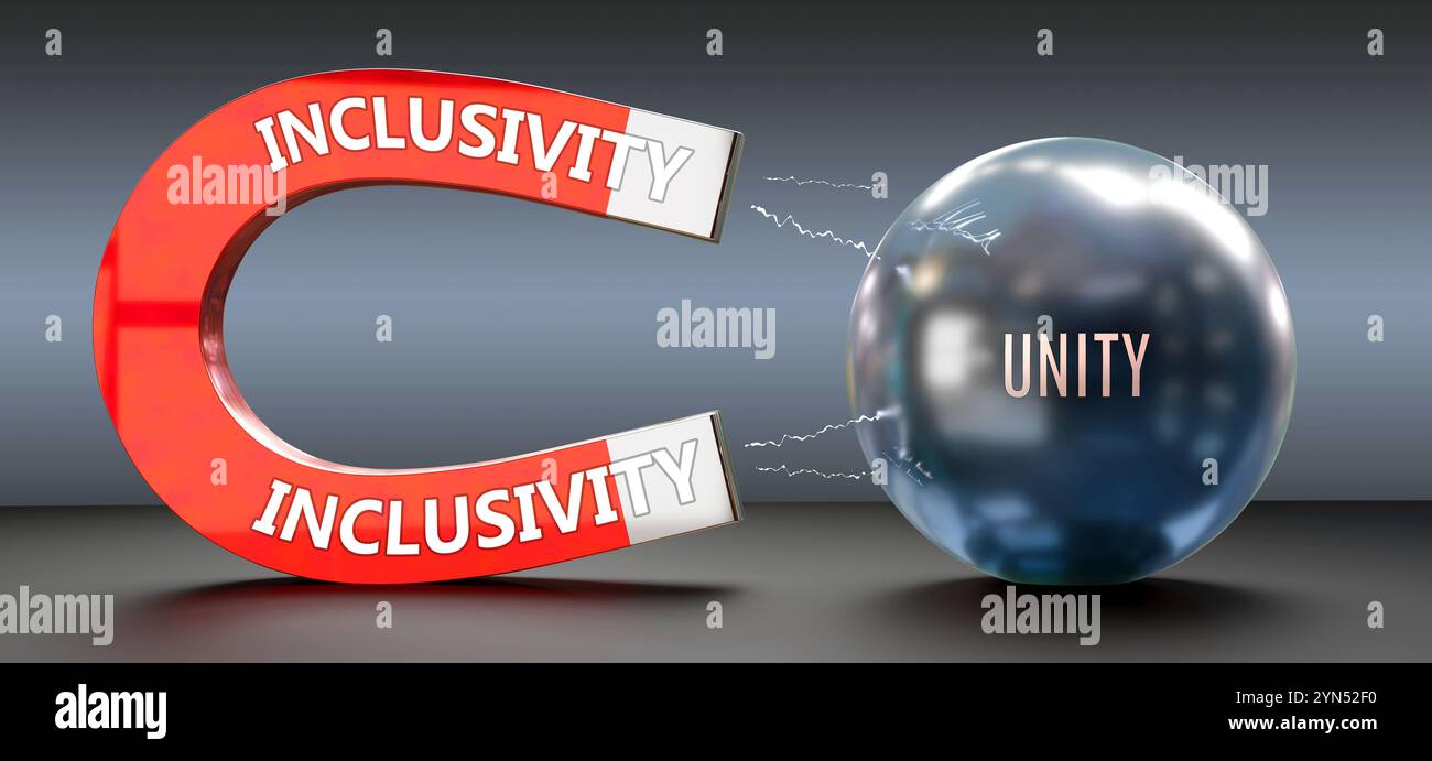 Inclusivity that attracts Unity. Power of inclusivity Stock Photo - Alamy