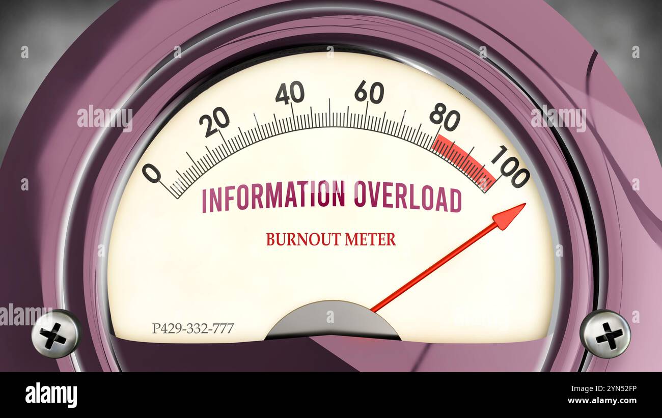 Information Overload and Burnout Meter that is hitting a full scale ...